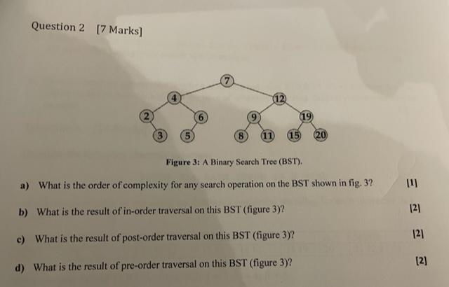 Solved Question 2 [7 Marks] 8 (15) 20 Figure A Binary Search | Chegg.com