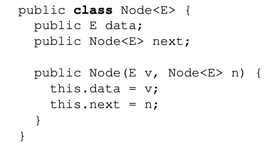 Solved USING THE JAVA ASMIifier TOOL AND THE NODE CLASS | Chegg.com