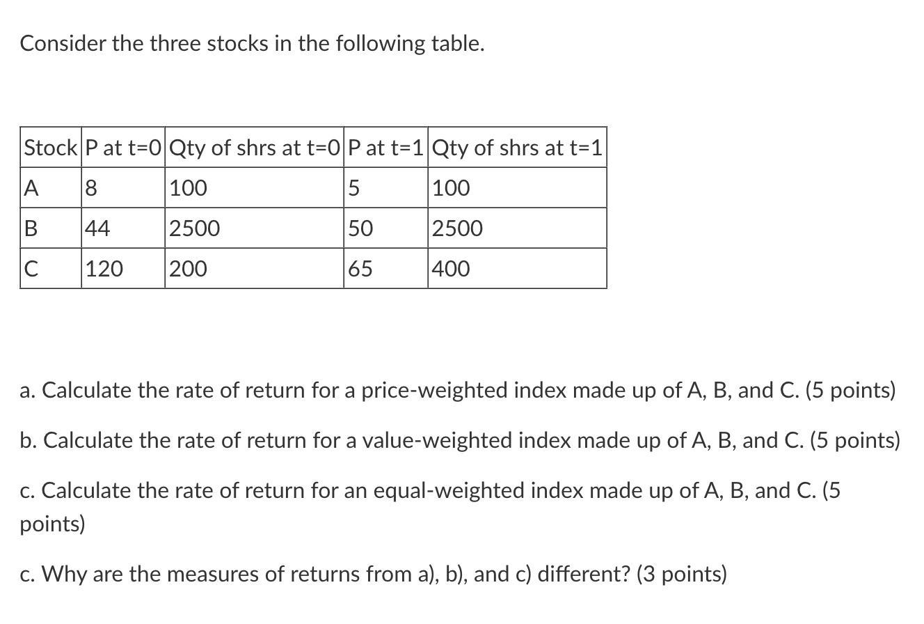 Solved Consider the three stocks in the following table. a. | Chegg.com