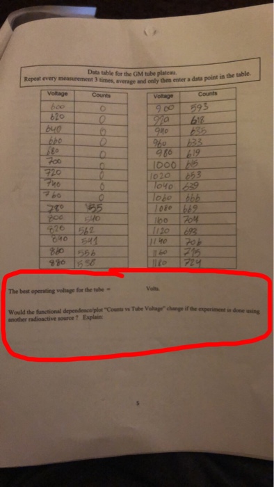 Experiment 1: Determining the operating voltage of | Chegg.com