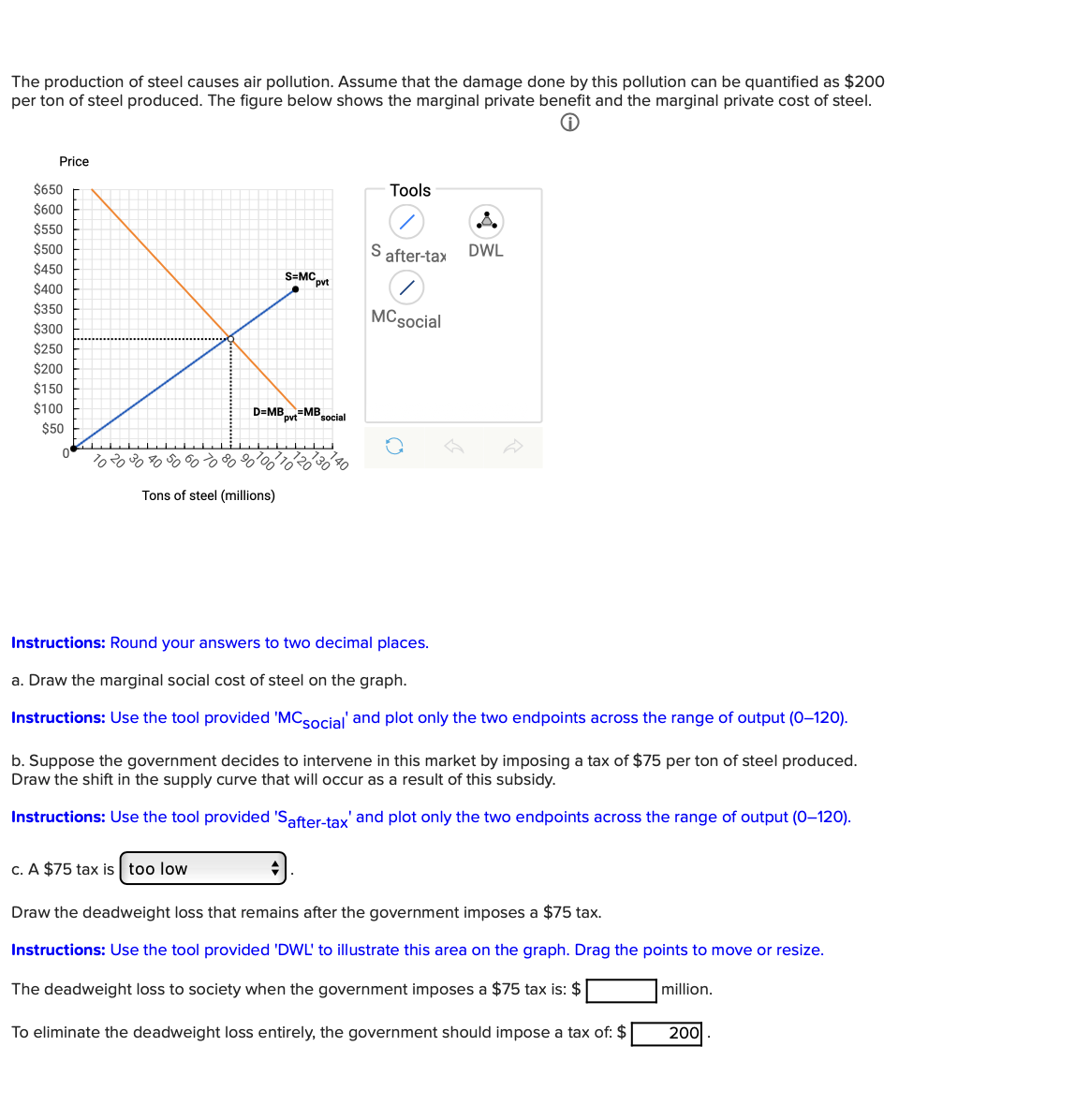 Solved The production of steel causes air pollution. Assume | Chegg.com