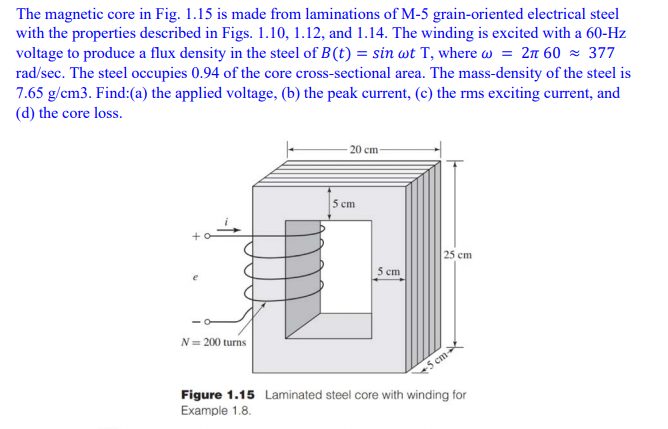 Solved The magnetic core in Fig. 1.15 is made from | Chegg.com