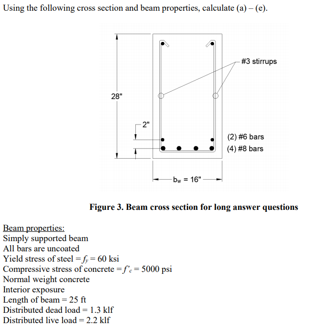 (a) Draw the factored shear and moment diagrams. (b) | Chegg.com