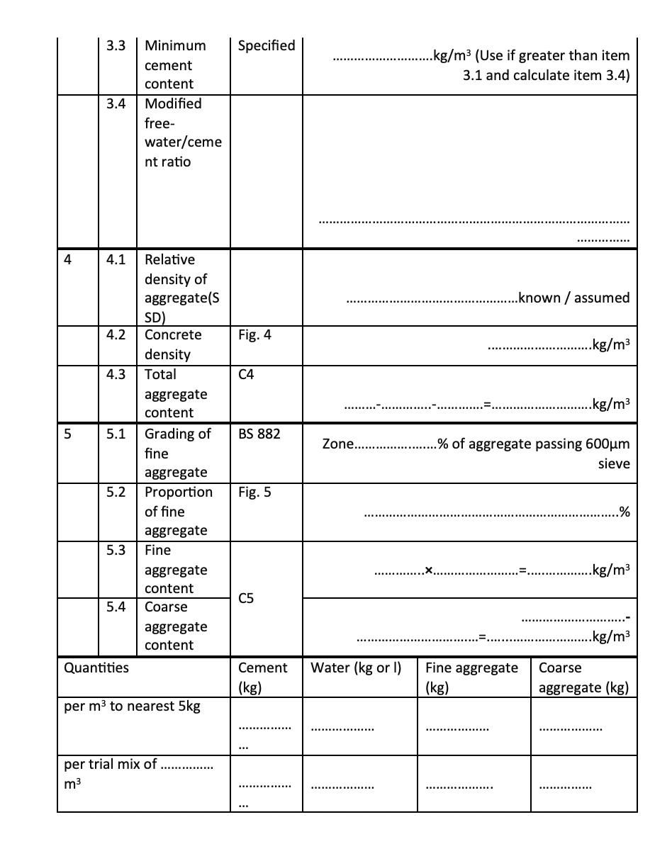 Solved 18) Concrete mix design: IMPORTANT NOTE: Please | Chegg.com
