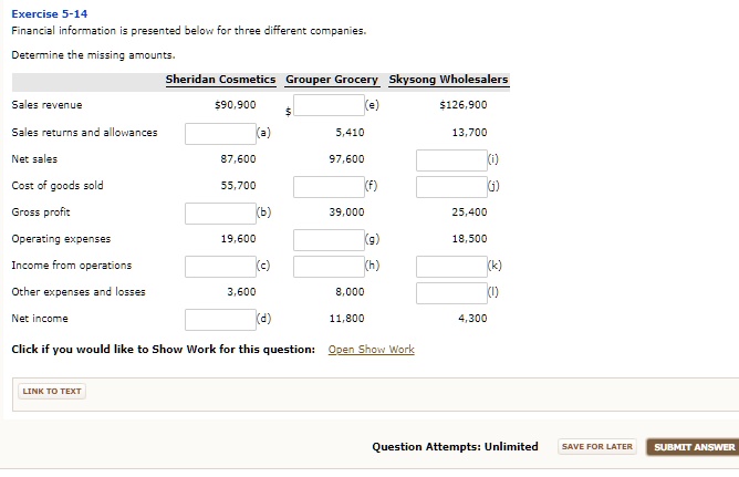 Solved E5.14 (LO 5), ﻿AN The following financial information | Chegg.com
