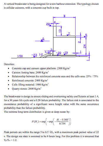 Solve: Define the design sea state characteristics | Chegg.com
