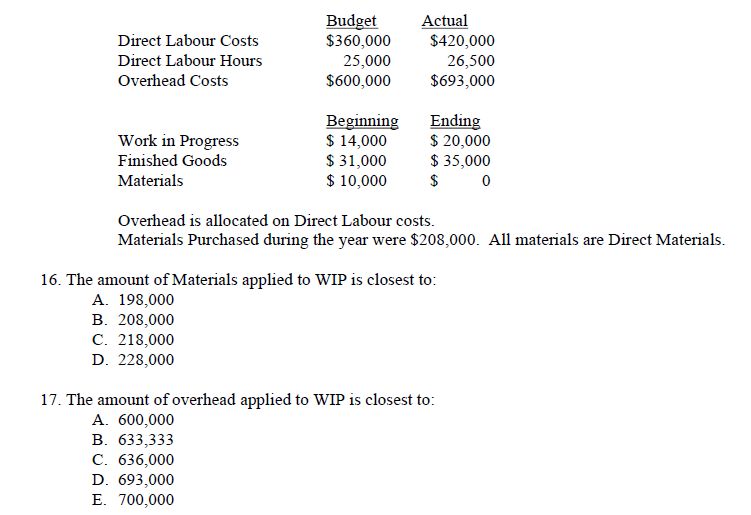 Solved Direct Labour Costs Direct Labour Hours Overhead | Chegg.com