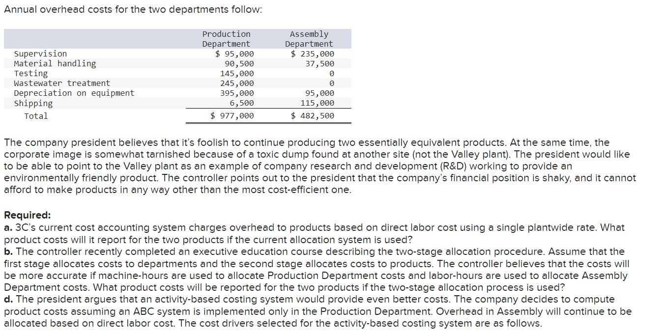 California Circuits Company (3C) manufactures a | Chegg.com