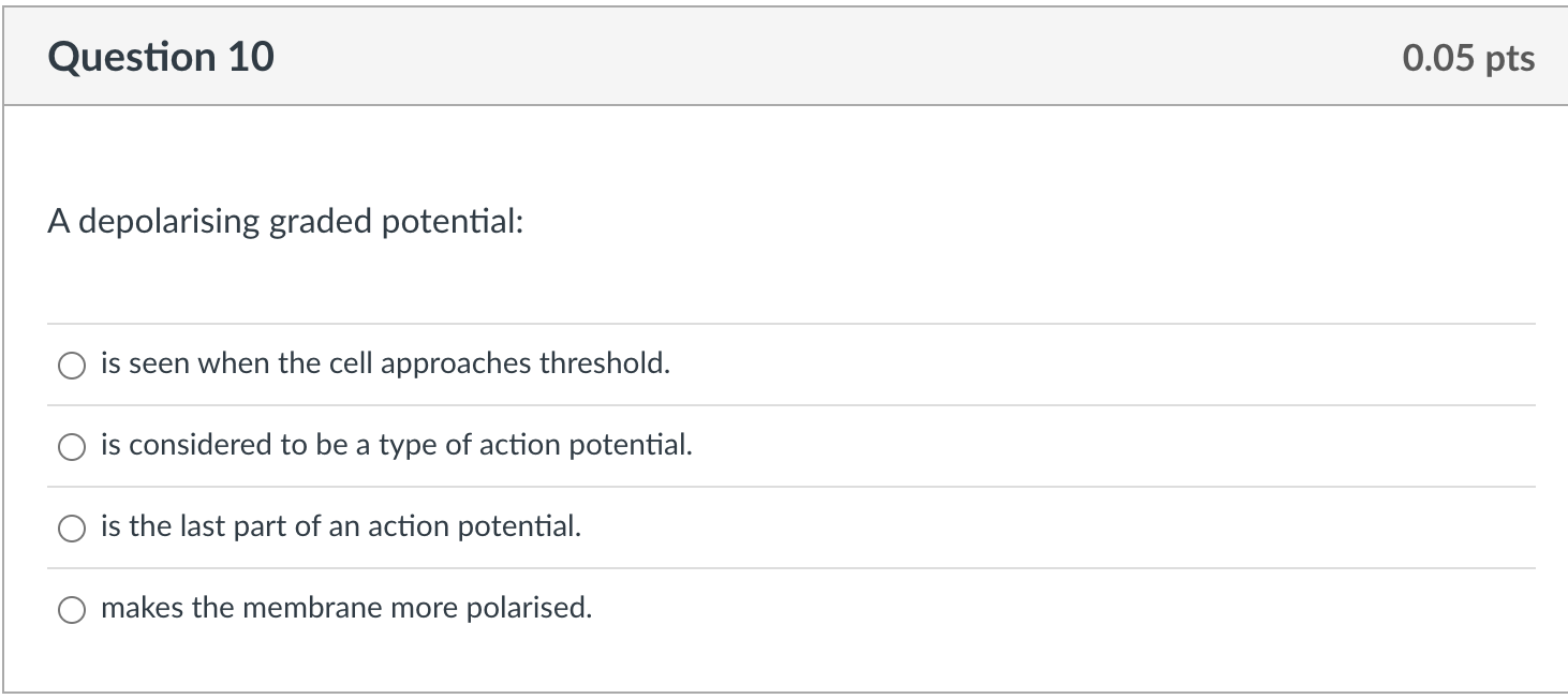 Solved The schematic below represents an action potential | Chegg.com