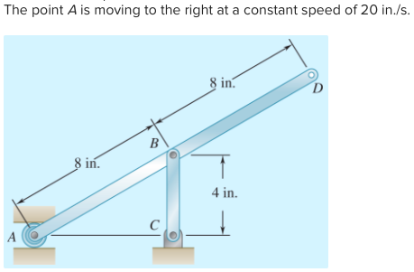 Solved The point A is moving to the right at a constant | Chegg.com