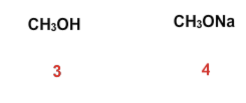 Solved CH3OH CH3ONa 3 4 | Chegg.com
