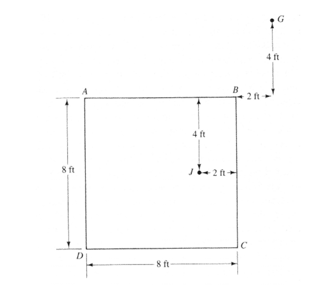 Solved The square foundation shown in Figure 2 must support | Chegg.com