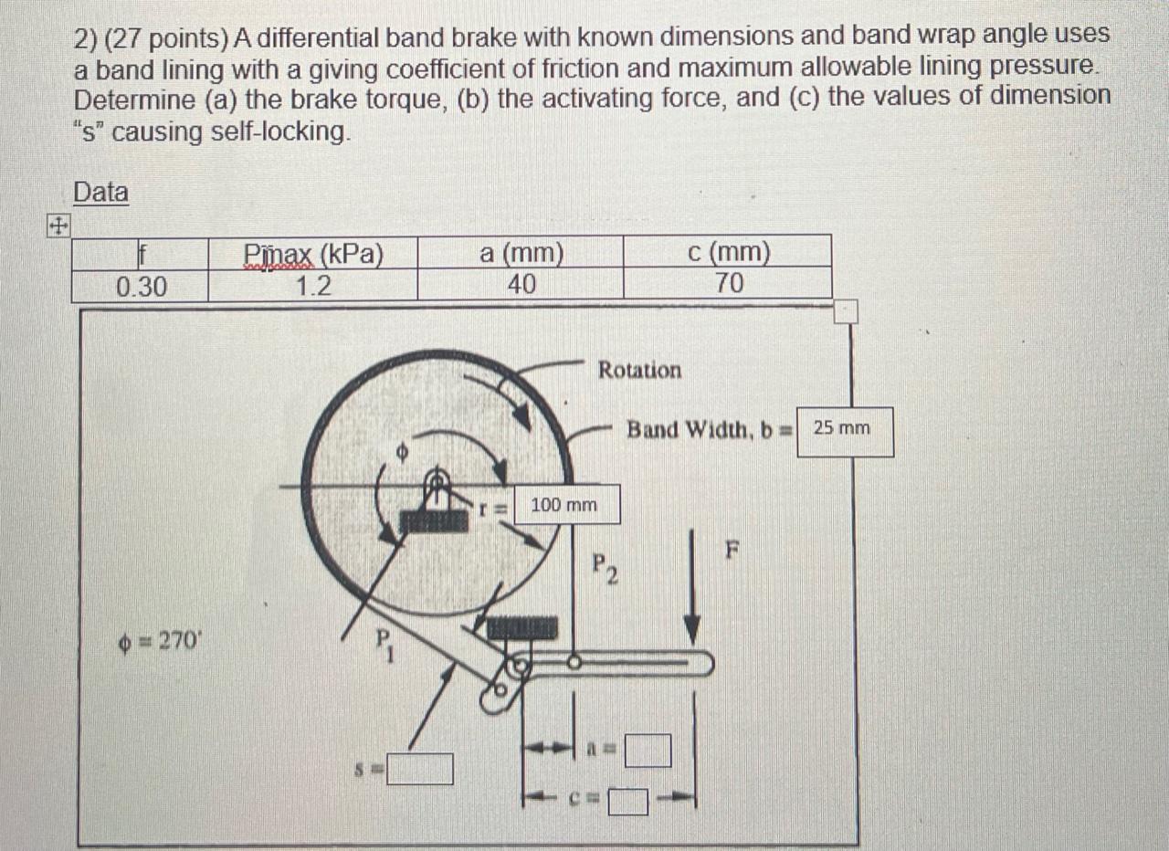 2) (27 points) A differential band brake with known | Chegg.com