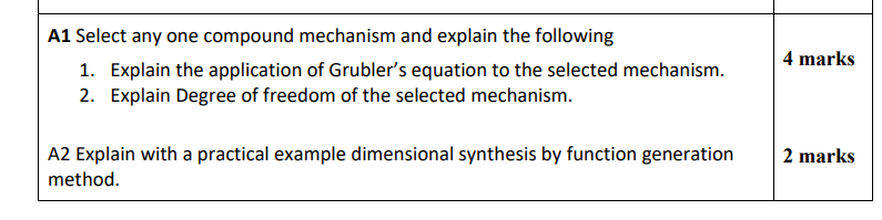 Solved A1 Select any one compound mechanism and explain the | Chegg.com