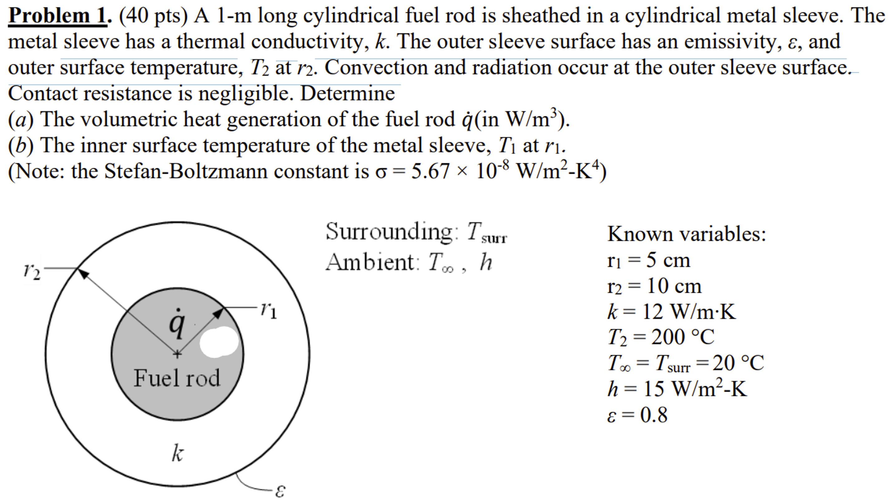 Solved Problem 1. (40 ﻿pts) ﻿A 1-m long cylindrical fuel rod | Chegg.com