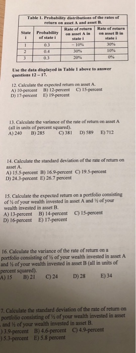 Solved Table 1. Probability distributions of the rates of | Chegg.com