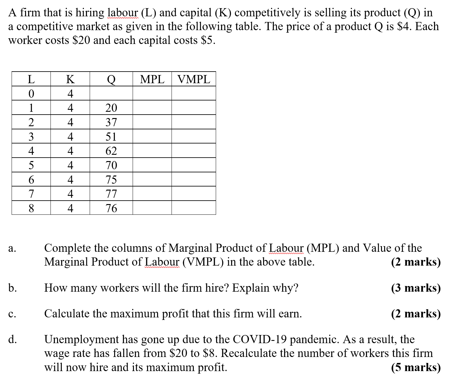 Solved A firm that is hiring labour (L) ﻿and capital (K) | Chegg.com