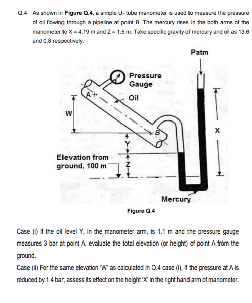 Solved Q.4 As shown in Figure Q.4, a simple U-tube manometer | Chegg.com