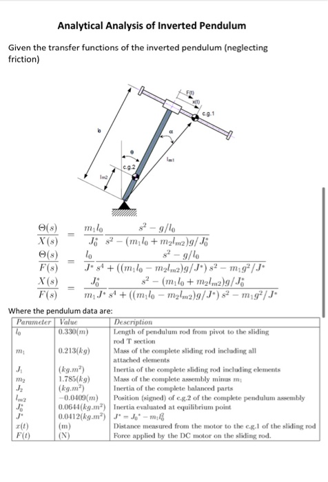 Solved Represent the second equation using state space | Chegg.com