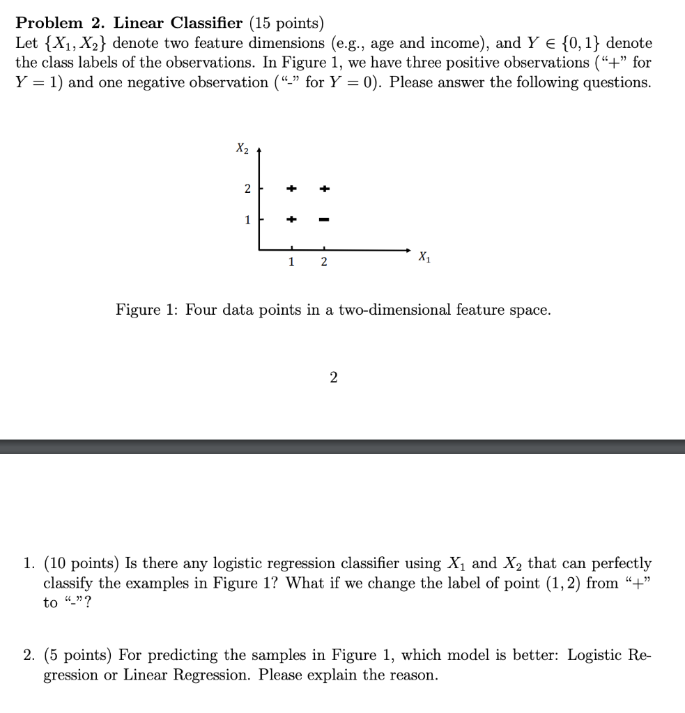 Solved Problem 2. Linear Classifier (15 points) Let {X1, X2} | Chegg.com