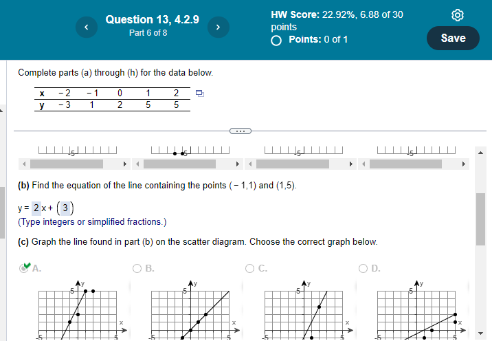 Solved Complete parts (a) through (h) for the data below. | Chegg.com
