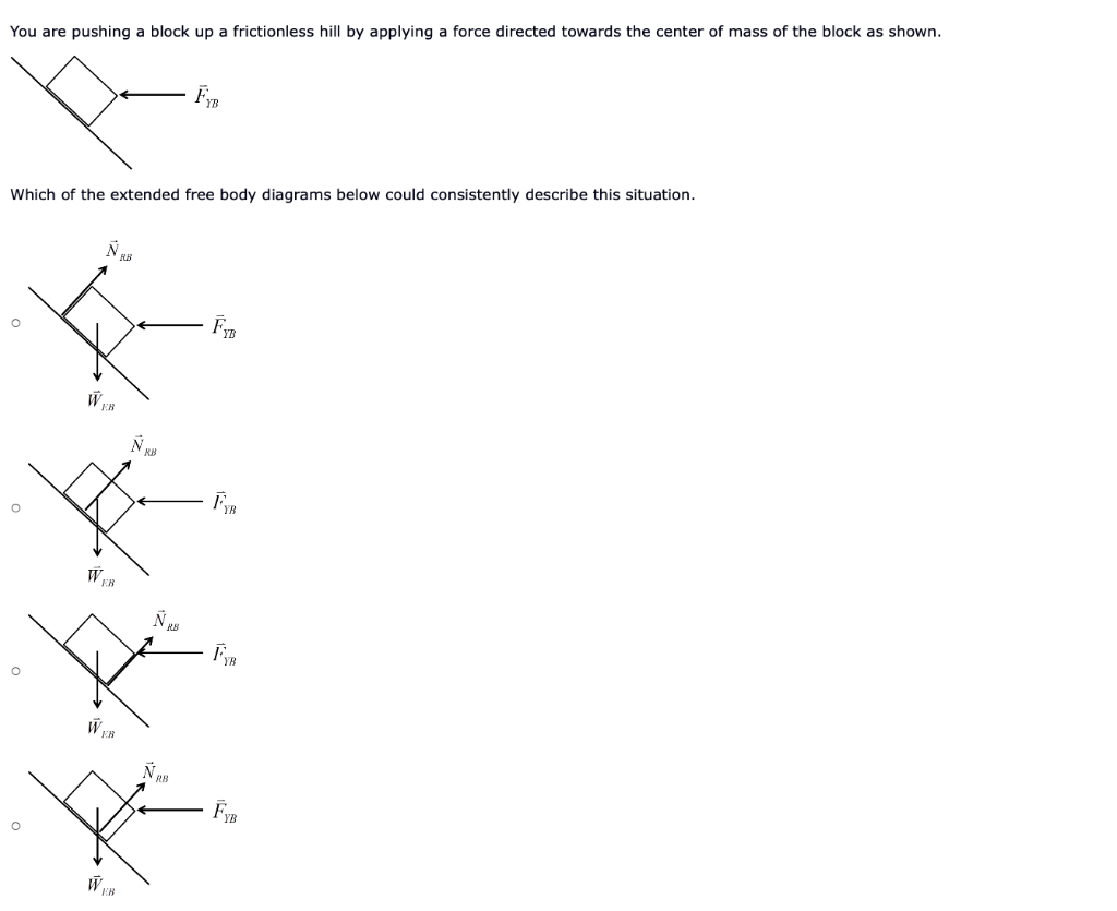 Solved You are pushing a block up a frictionless hill by | Chegg.com