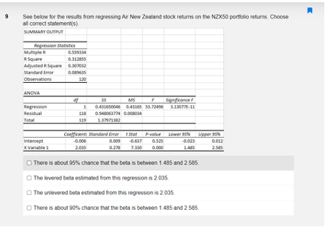 Solved 9 Soo below for the results from regressing Air New | Chegg.com