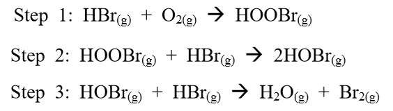 Solved It is assumed that the 4HBr (g) + O2 (g) à 2H2O (g) + | Chegg.com