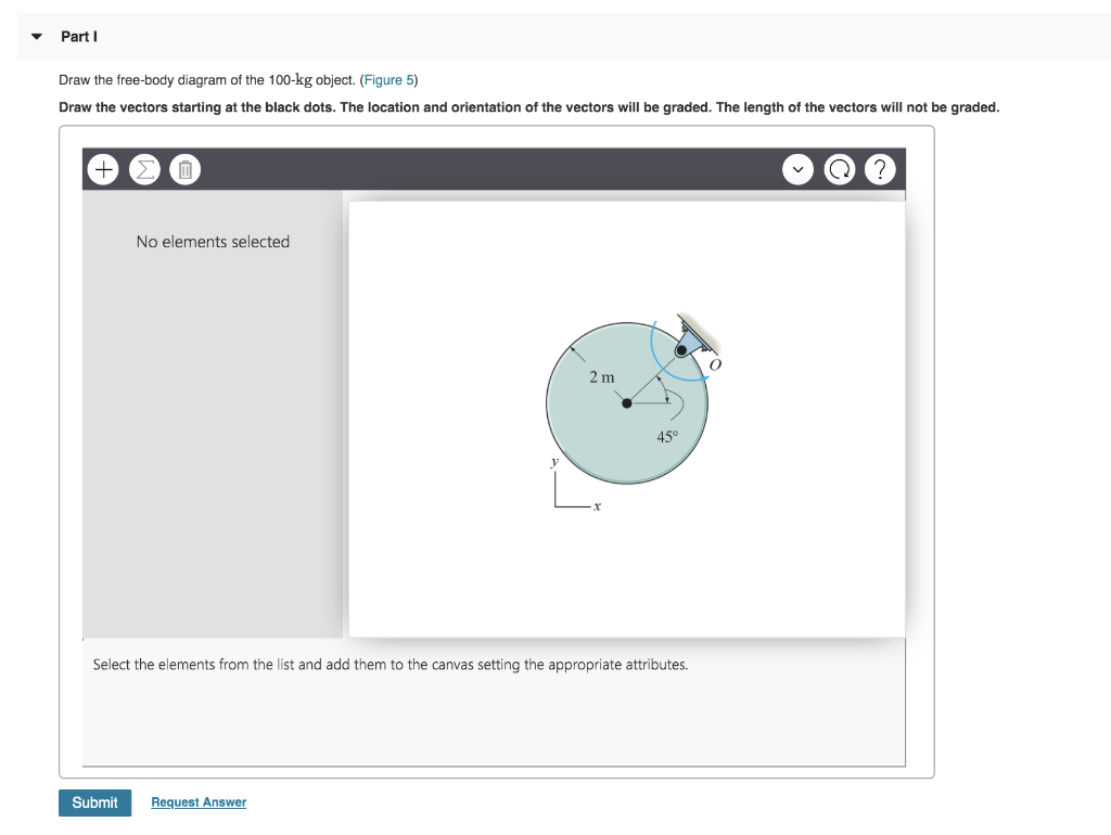 Solved Part B Draw the kinetic diagram of the 100-kg object. | Chegg.com