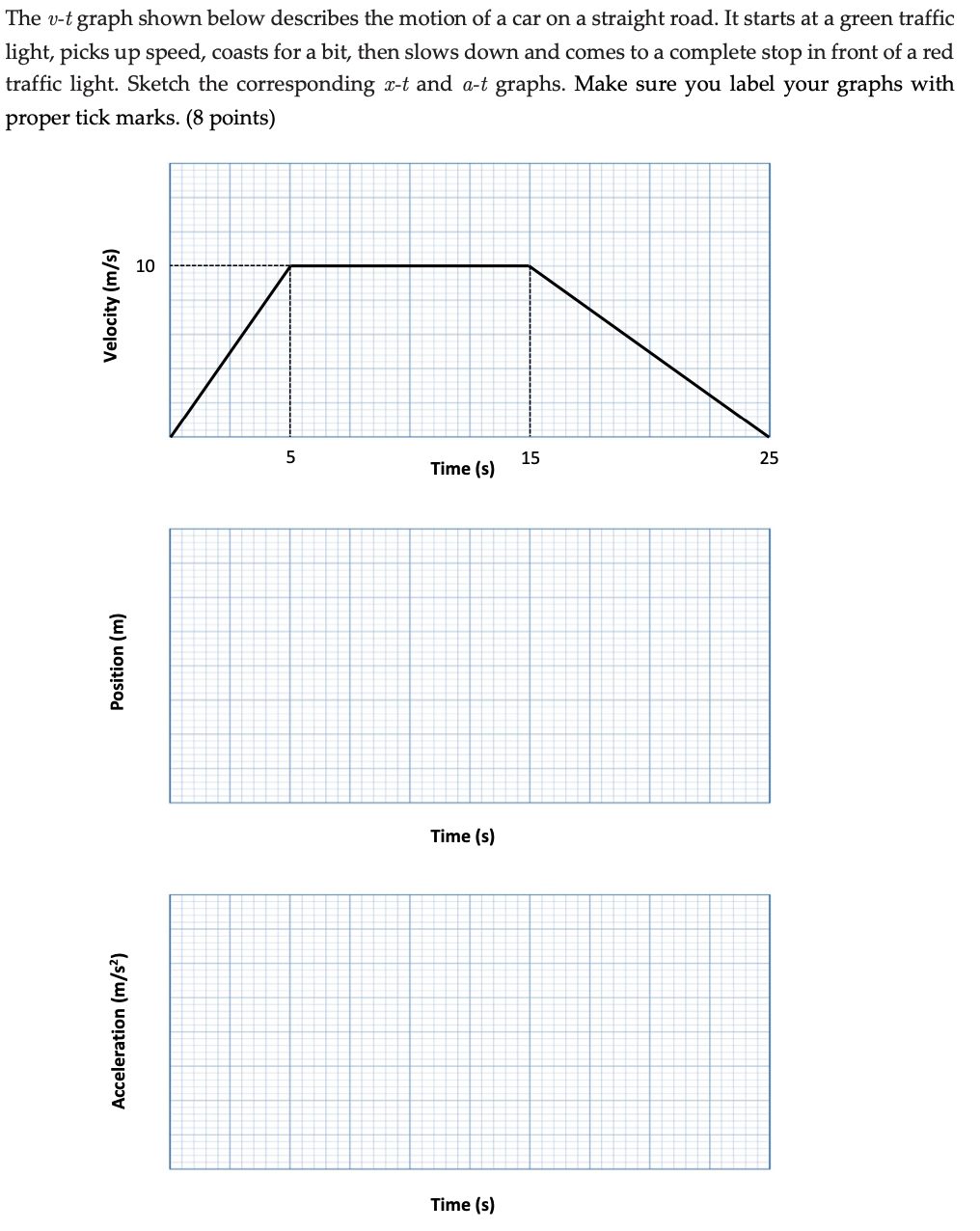 Solved The V T Graph Shown Below Describes The Motion Of A