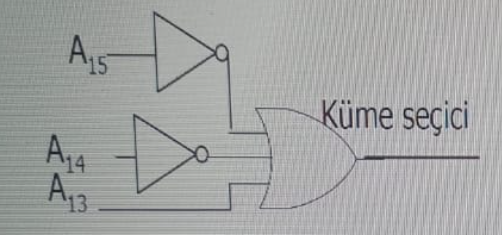 Solved The Cluster Selector Circuit That Will Activate A
