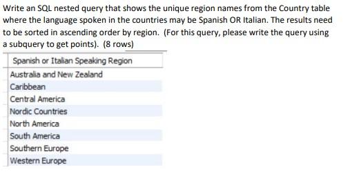 Solved 1. We will work with the World schema for this | Chegg.com