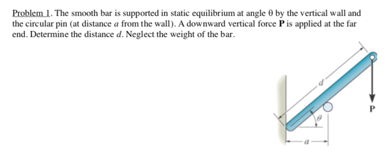 Solved Problem 1. The smooth bar is supported in static | Chegg.com