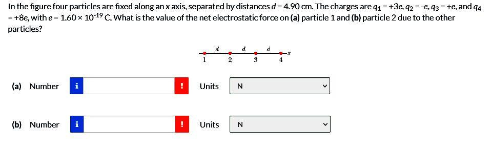 Solved In the figure four particles are fixed along an x | Chegg.com
