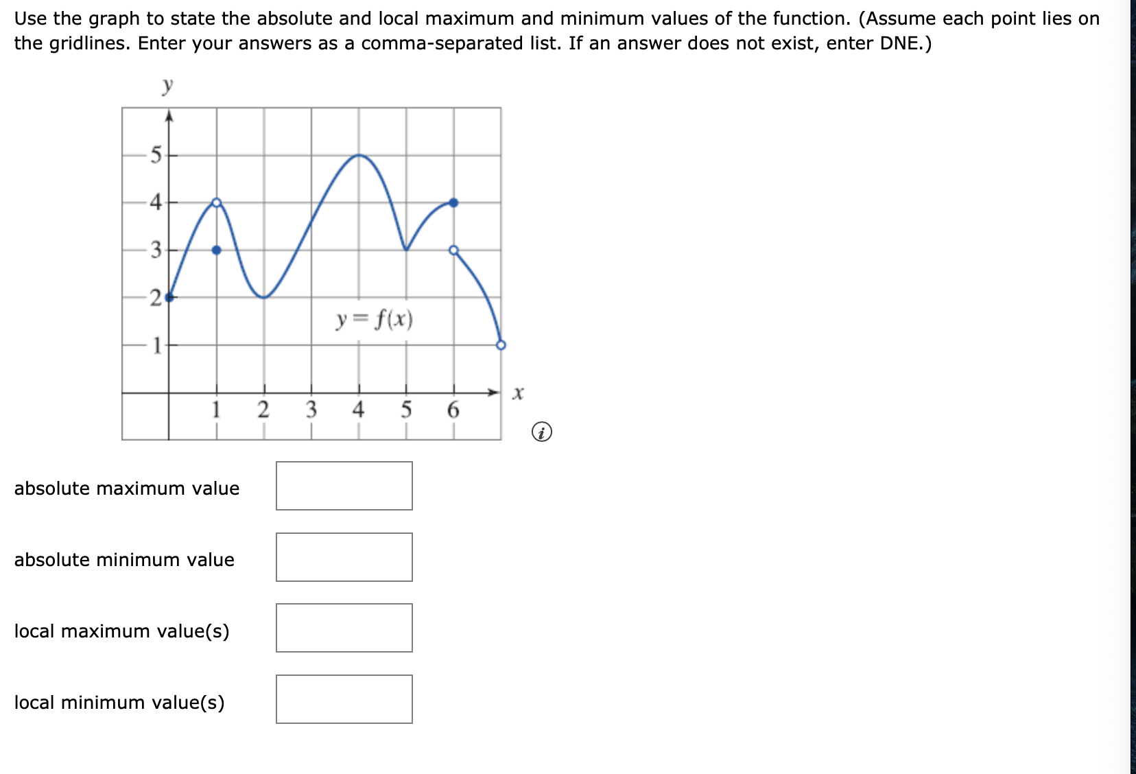 Solved 1. ﻿Use the graph to state the absolute and local | Chegg.com