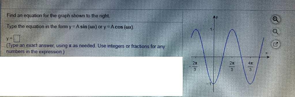 Solved Find an equation for the graph shown to the rig Type | Chegg.com