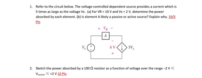 Solved 1. Refer to the circuit below. The voltage-controlled | Chegg.com