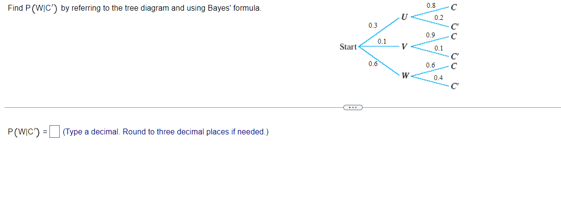 Solved Find P (WIC') by referring to the tree diagram and | Chegg.com