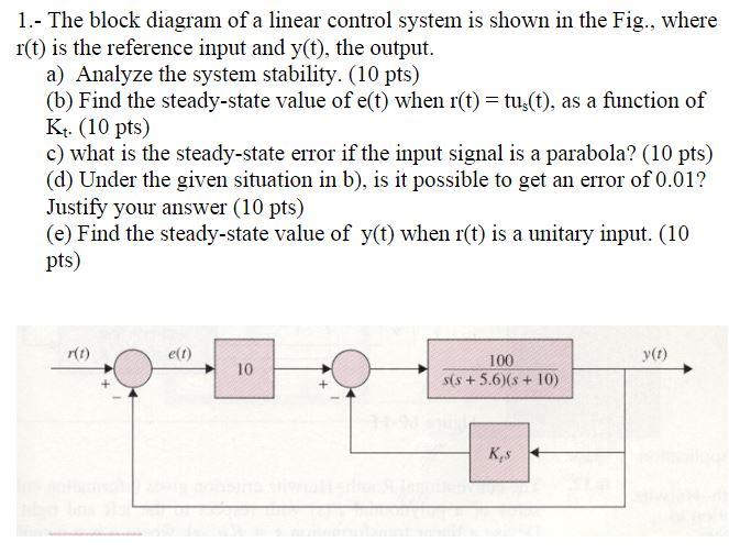 Solved 1.- The block diagram of a linear control system is | Chegg.com