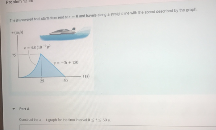 Solved Problem 12.58 The jet-powered boat starts from rest | Chegg.com