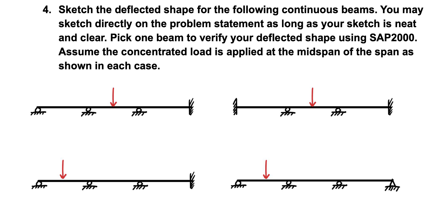 Solved 4. ﻿Sketch the deflected shape for the following | Chegg.com