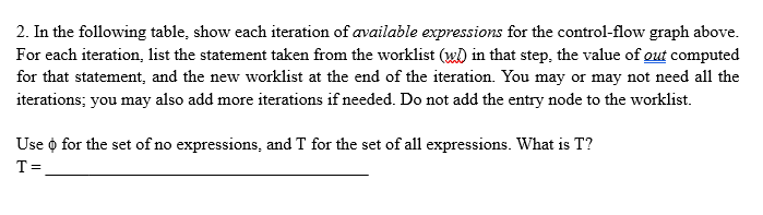2. In the following table, show each iteration of | Chegg.com