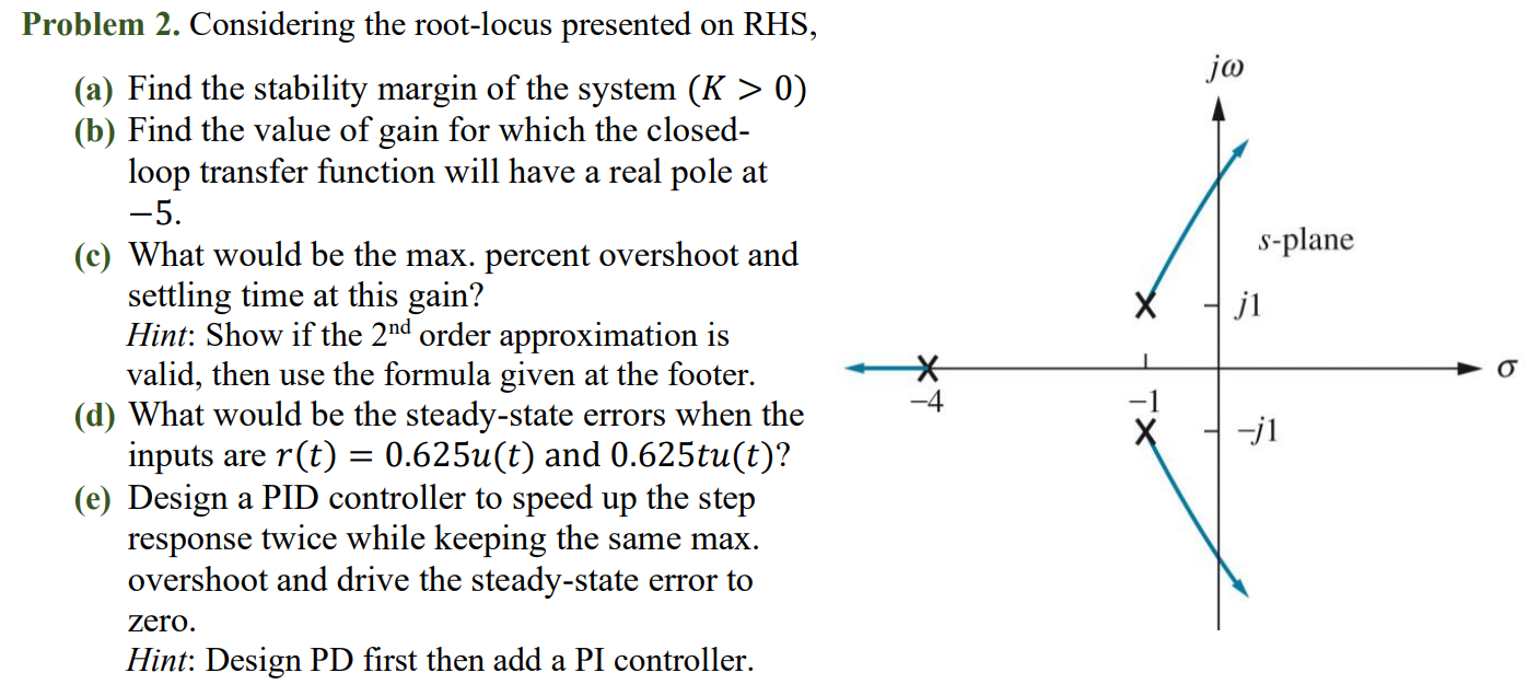 Solved Problem 2. ﻿Considering the root-locus presented on | Chegg.com
