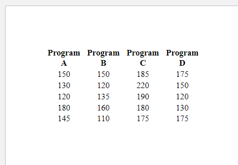 Solved \begin{tabular}{cccc} Program & Program & Program & | Chegg.com