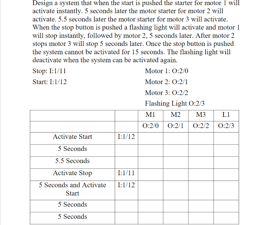 Solved Design a system that when the start is pushed the | Chegg.com