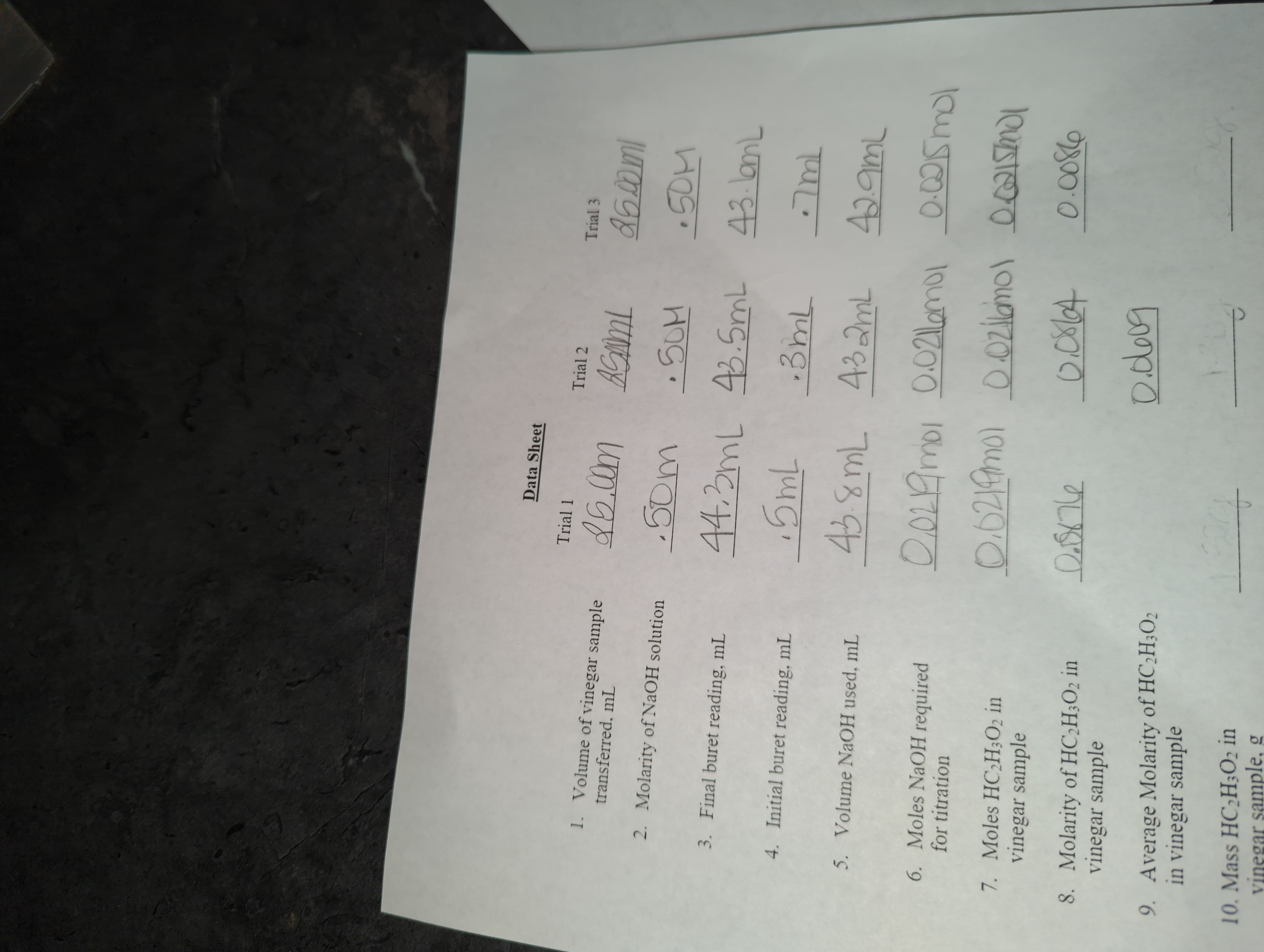 Solved Data Sheet 1. Volume of vinegar sample transferred, | Chegg.com