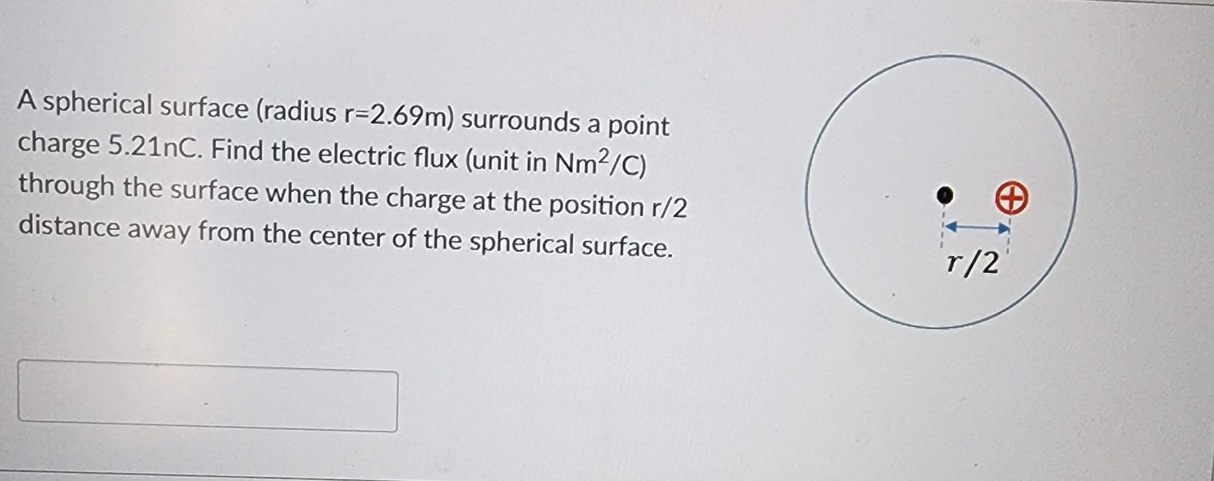 Solved A spherical surface (radius r=2.69 m ) surrounds a | Chegg.com
