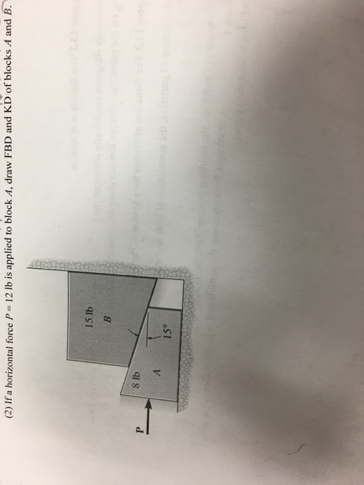 Solved 2) If a horizontal force P = 12 lb is applied to | Chegg.com