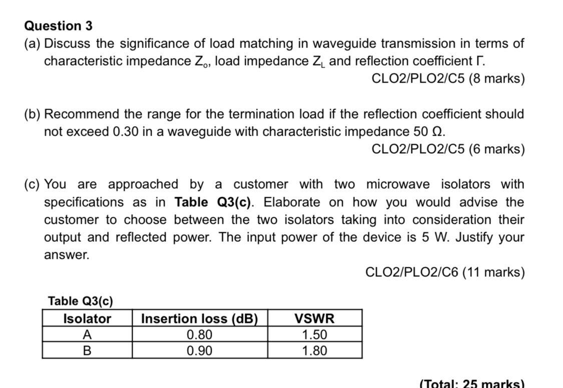 Solved Question 3 (a) Discuss the significance of load | Chegg.com