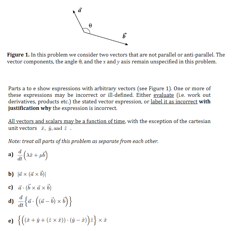 Solved à 5 Figure 1. In this problem we consider two vectors | Chegg.com